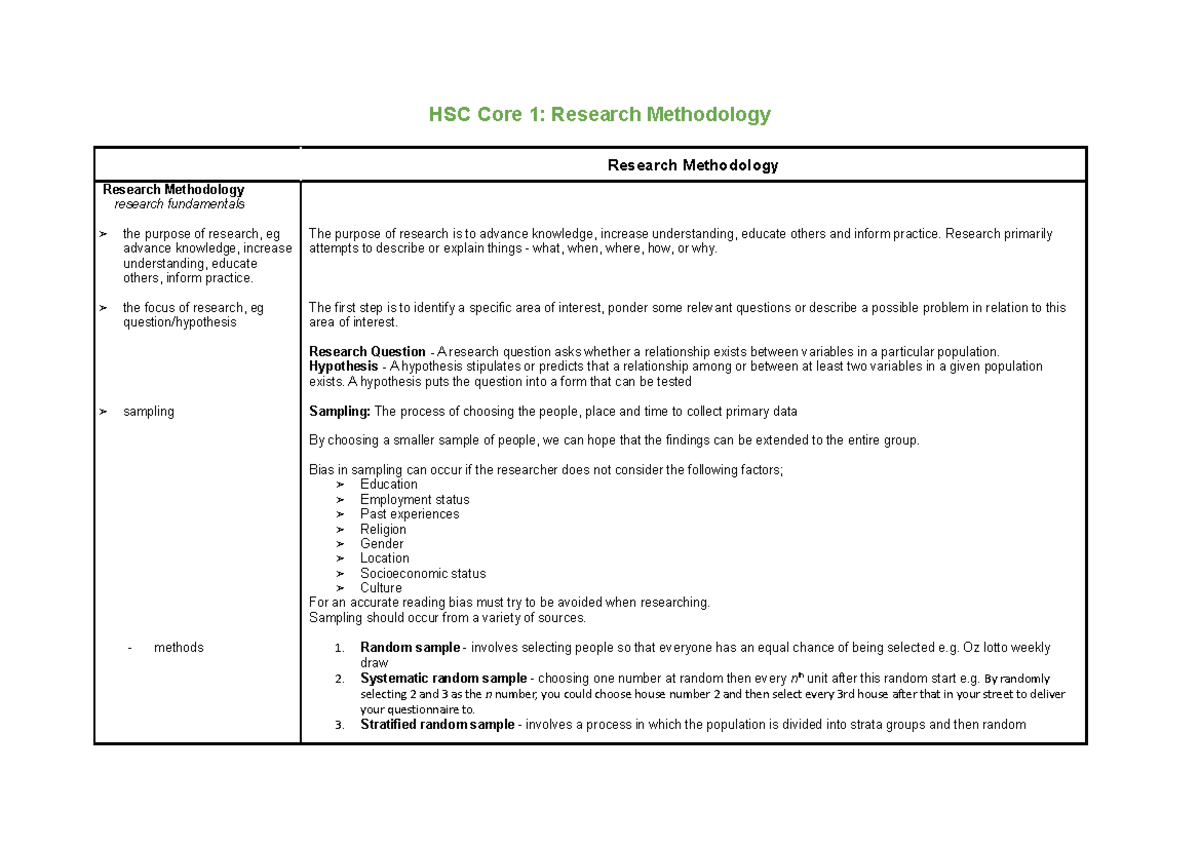 Cafs report IRP - HSC Core 1: Research Methodology Research Methodology Research Methodology ...