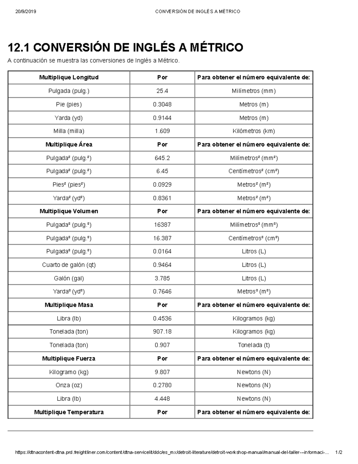 Conversión dE Inglés A Métrico - 20/9/2019 CONVERSIÓN DE INGLÉS A ...