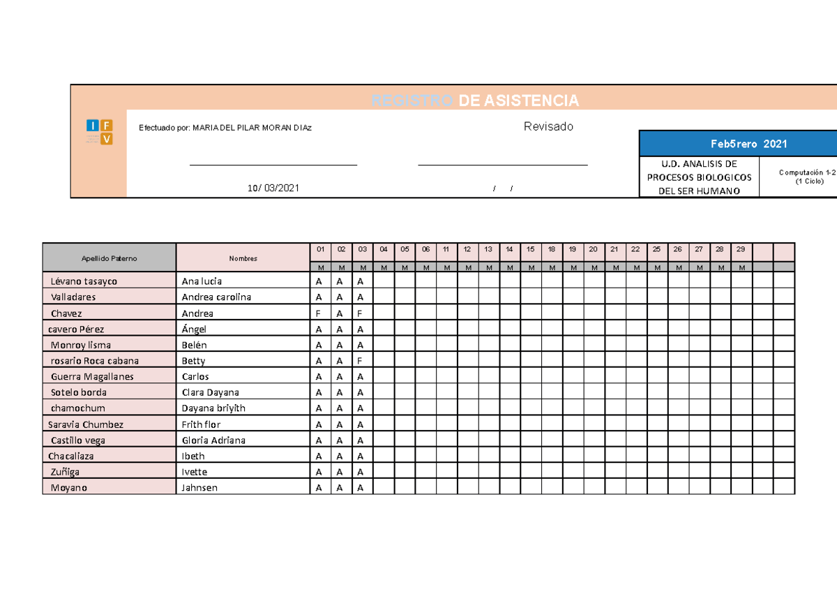 Asistencia DE 1-21 Fecha 10-03-2021 - REGISTRO DE ASISTENCIA Efectuado ...