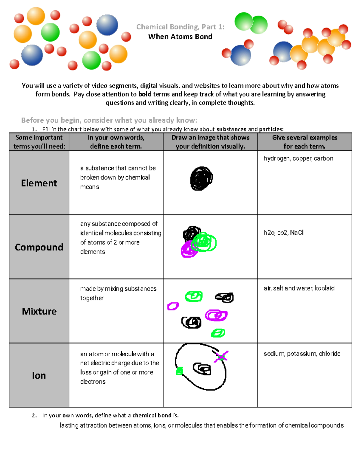 chemical bonding part 1 - when atoms bond (11) - Chemical Bonding, Part ...