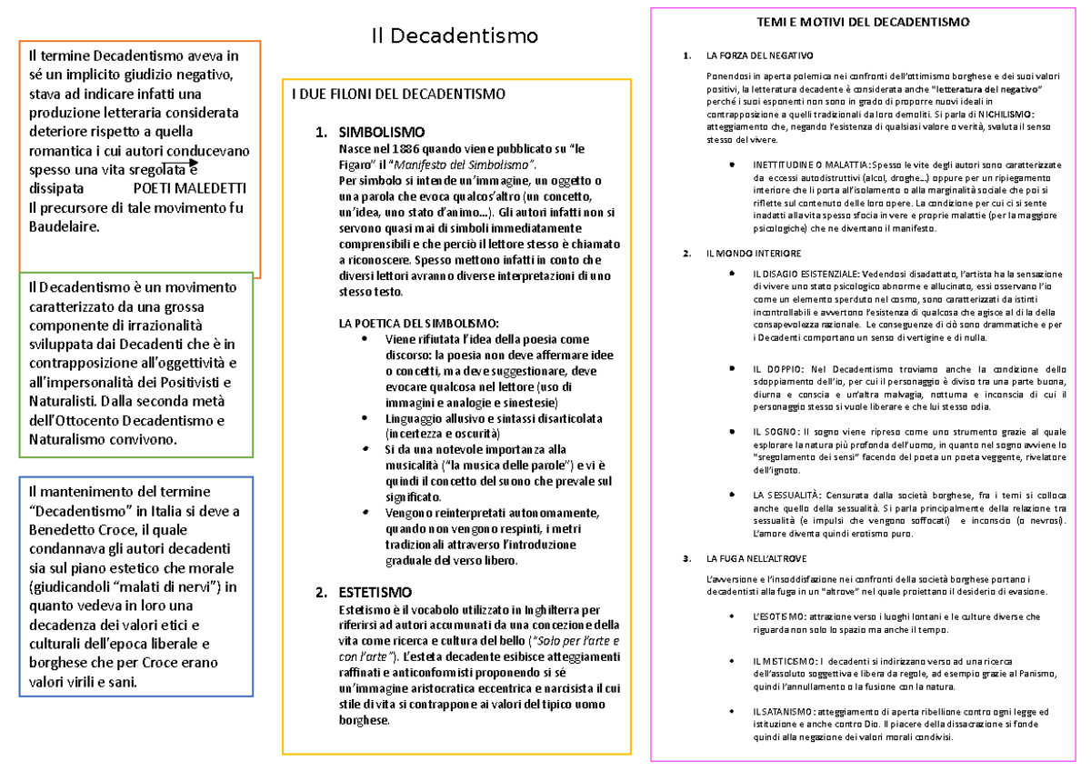 Decadentismo - Mappa schematica decandentismo - Il Decadentismo Il ...