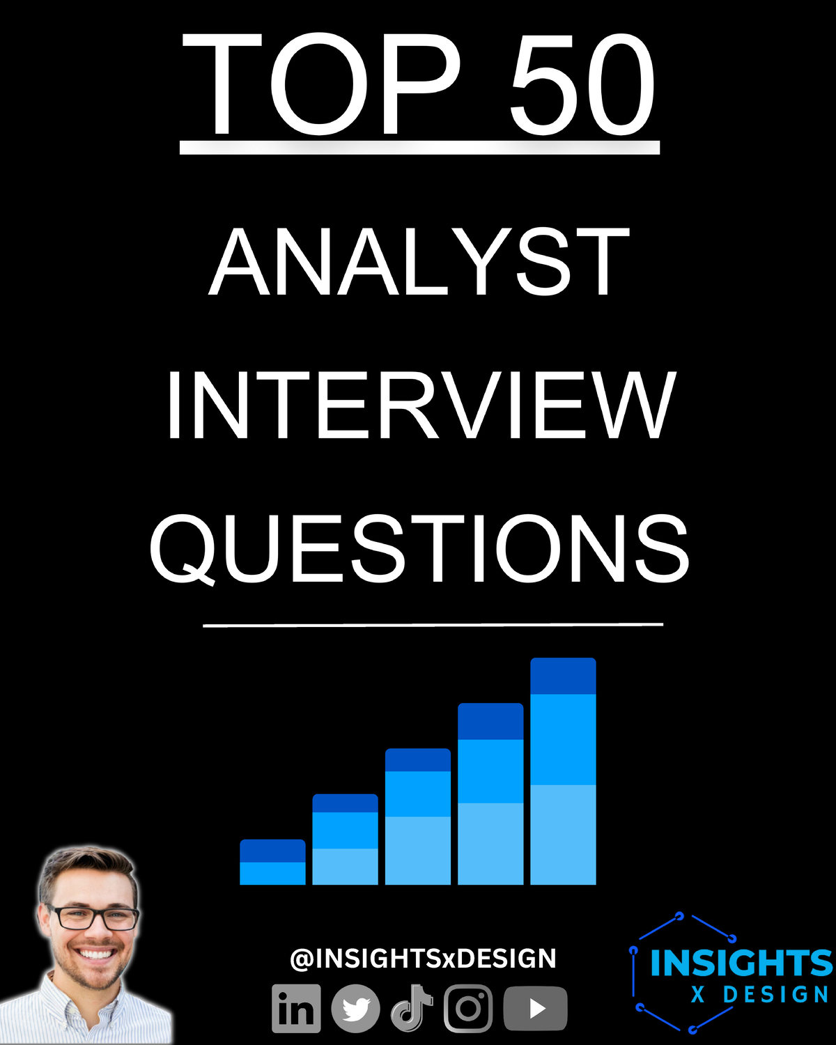 Top 50 Data Analyst Interview Questions & Answers - @INSIGHTSxDESIGN ...