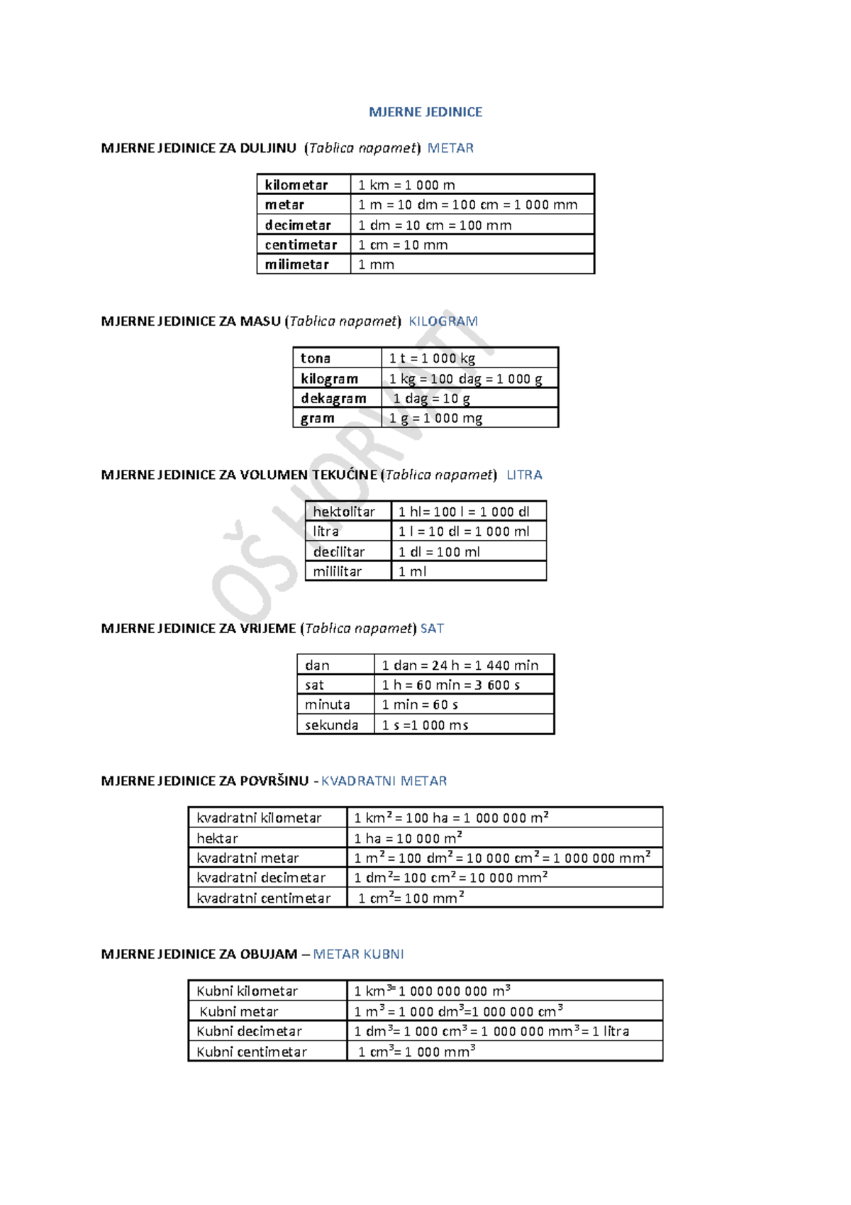 Mjerne jedinice - kkkkkkkkkkkkk - MJERNE JEDINICE MJERNE JEDINICE ZA ...