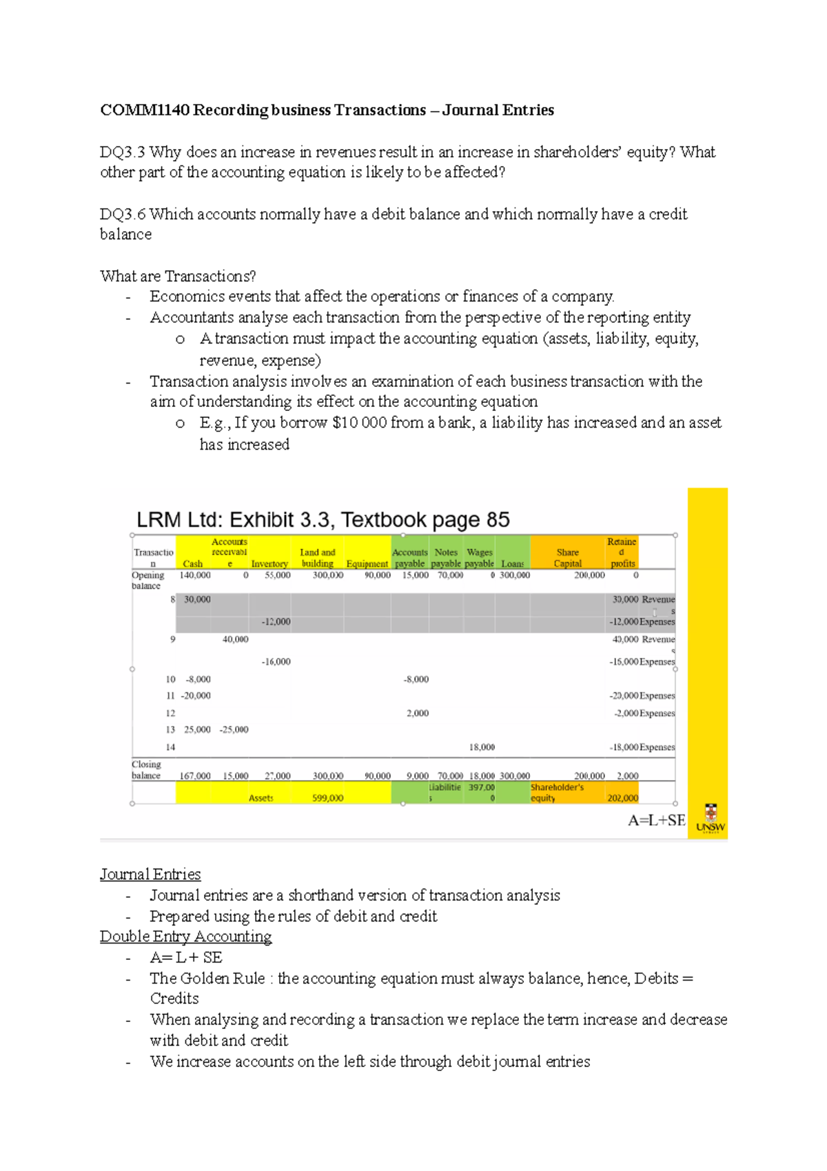 Lecture 3 Notes - COMM1140 Recording business Transactions – Journal ...
