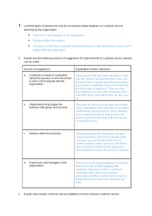 Explain how the following organisational policies and procedures can ...