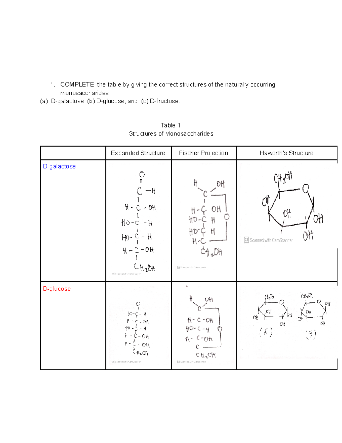 Biochemistry Monosaccharides Tables - SAN PEDRO, KARL ANGELO A. BSMT2B ...