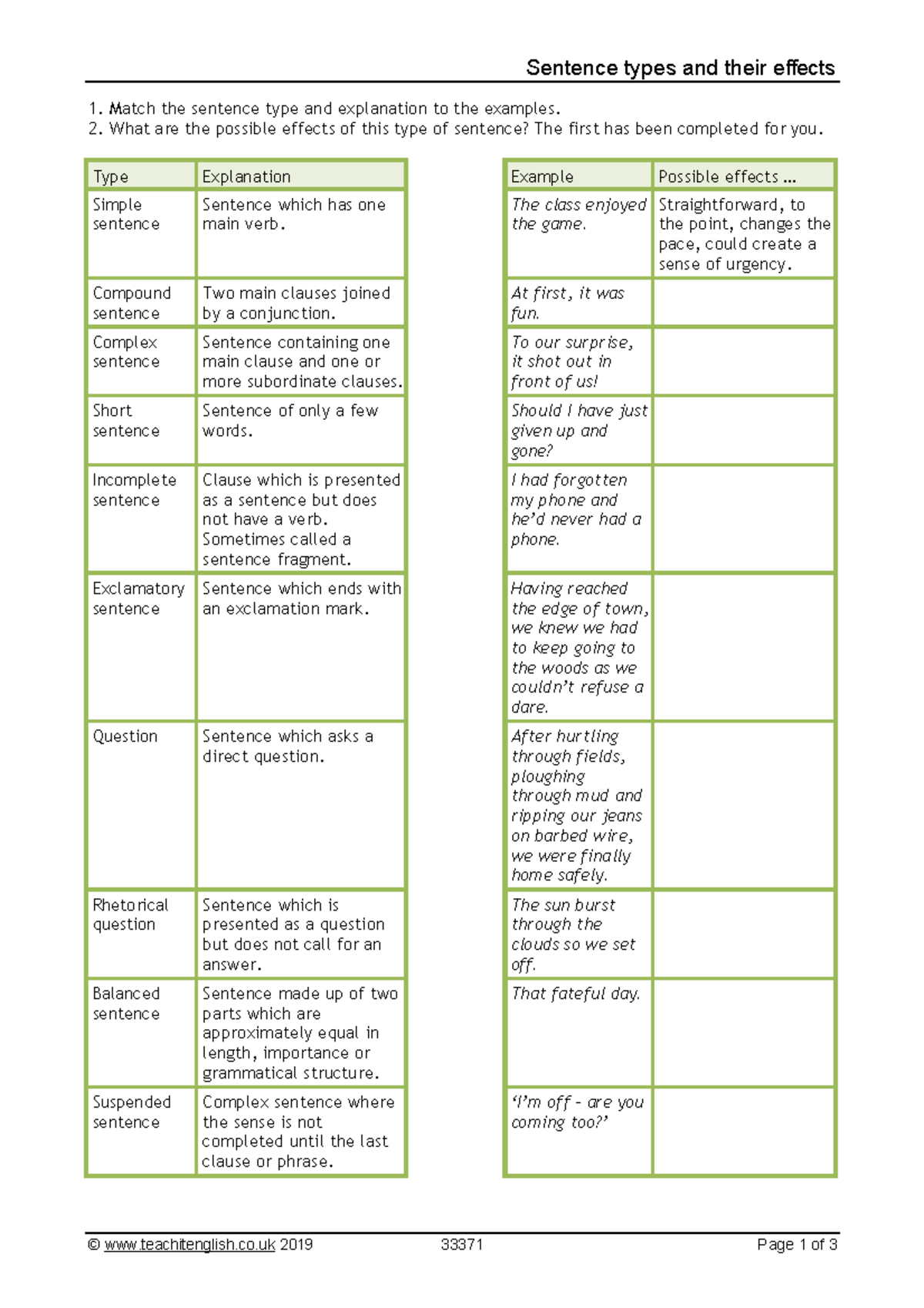 33371 - Tutorial - 1. Match the sentence type and explanation to the ...