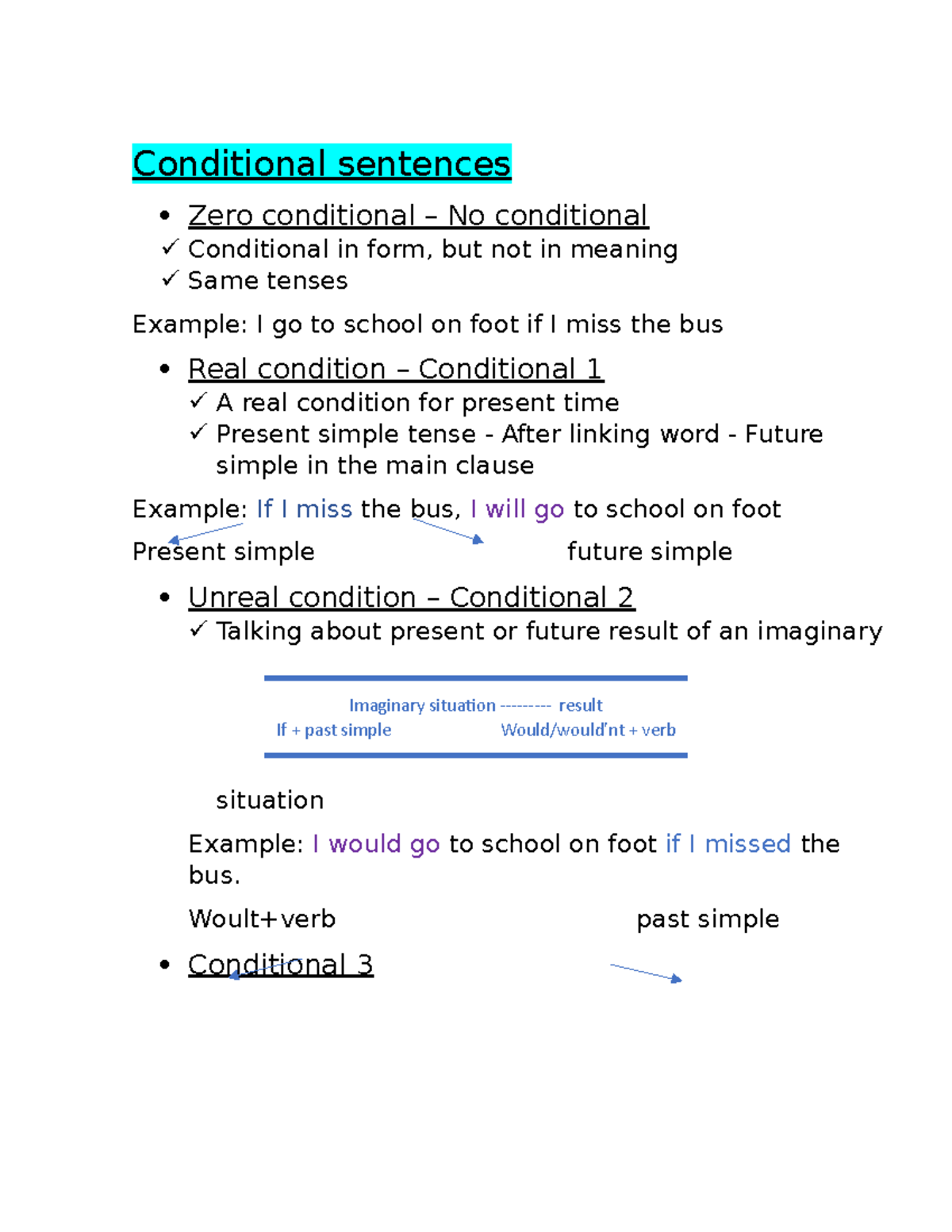 Conditional sentences - Woult+verb past simple Conditional 3 Imaginary ...