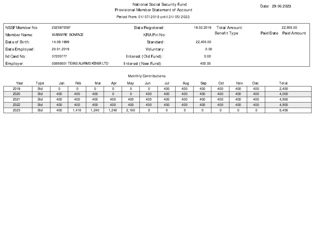 Boniface Wabwire Statement - Provisional Member Statement of Account Member Name: Date of Birth ...