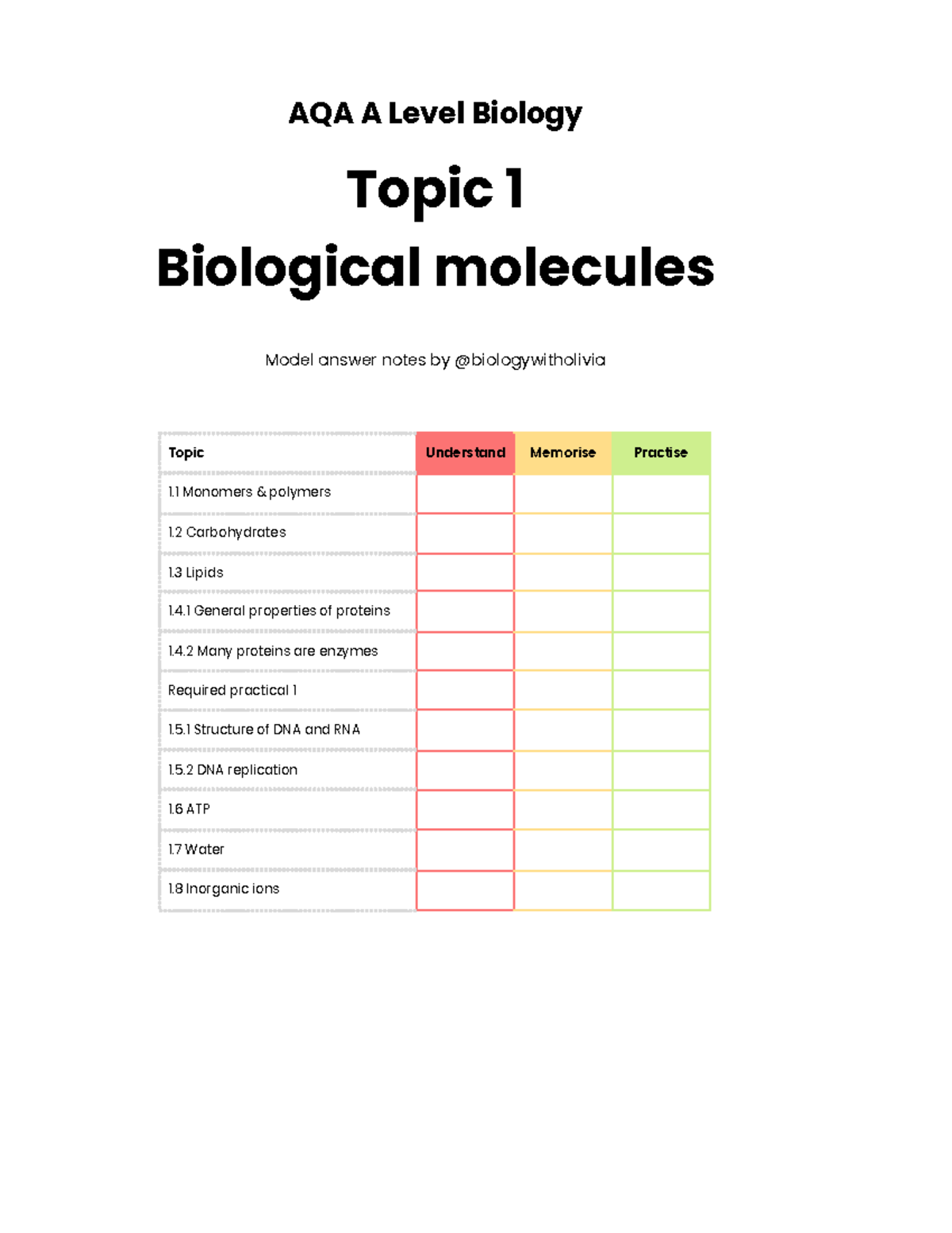 Topic 1 Biological molecules - AQA A Level Biology Topic 1 Biological ...