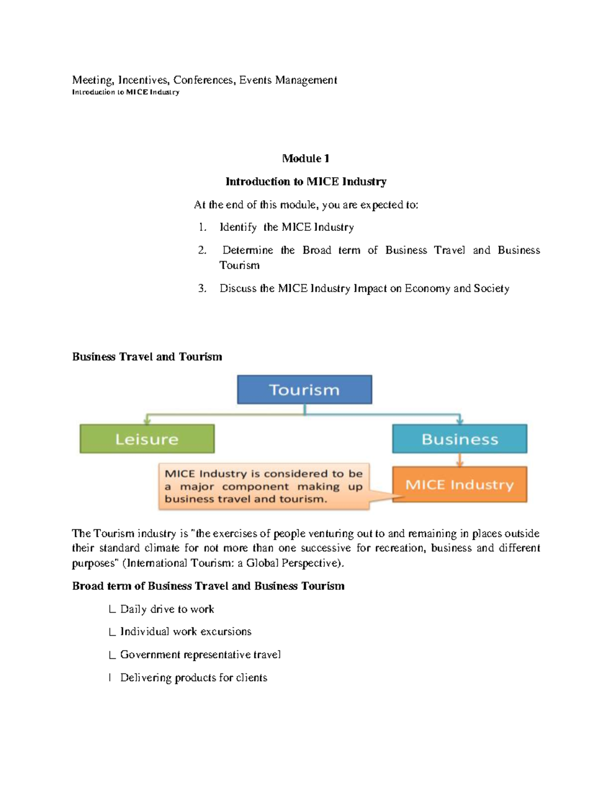 Lesson 1 (WEEK 1) - Exam - Meeting, Incentives, Conferences, Events ...