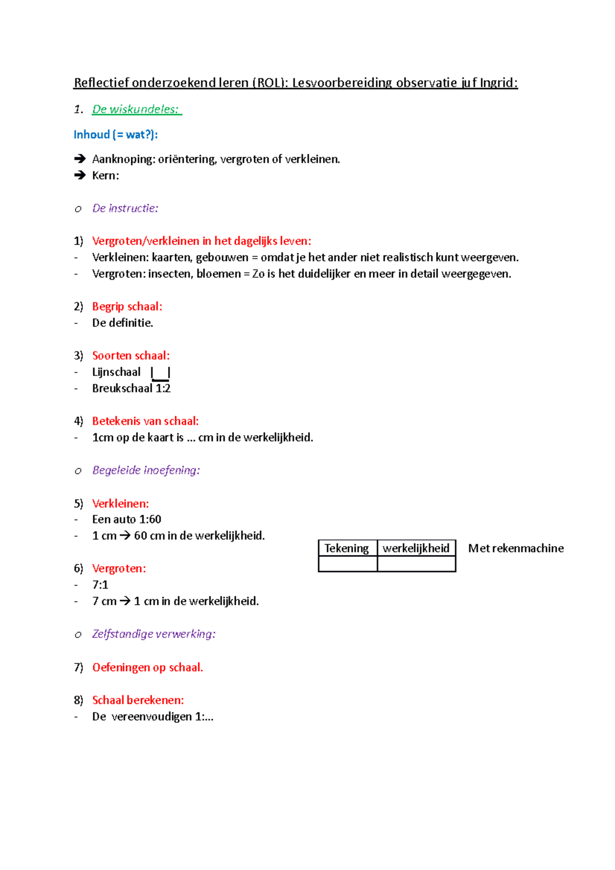 Reflectief onderzoekend leren (ROL) lesvoorbereiding observatie juf ...