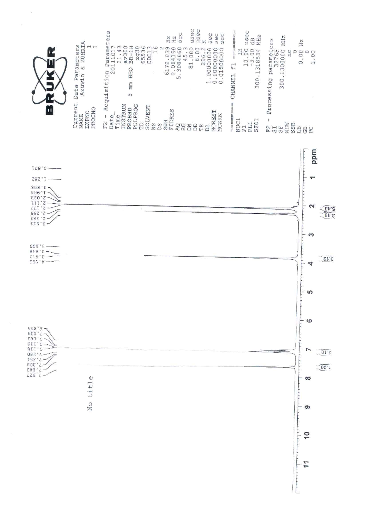 1H Esterification of Vanillin (Product B) - Organic Chemistry 2 - 5060 ...