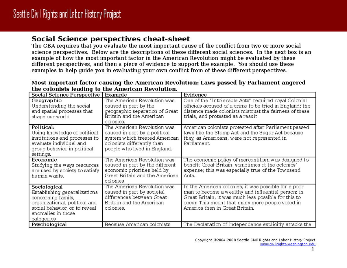 Cheat sheet - How persons socialization changes as her or she gets ...