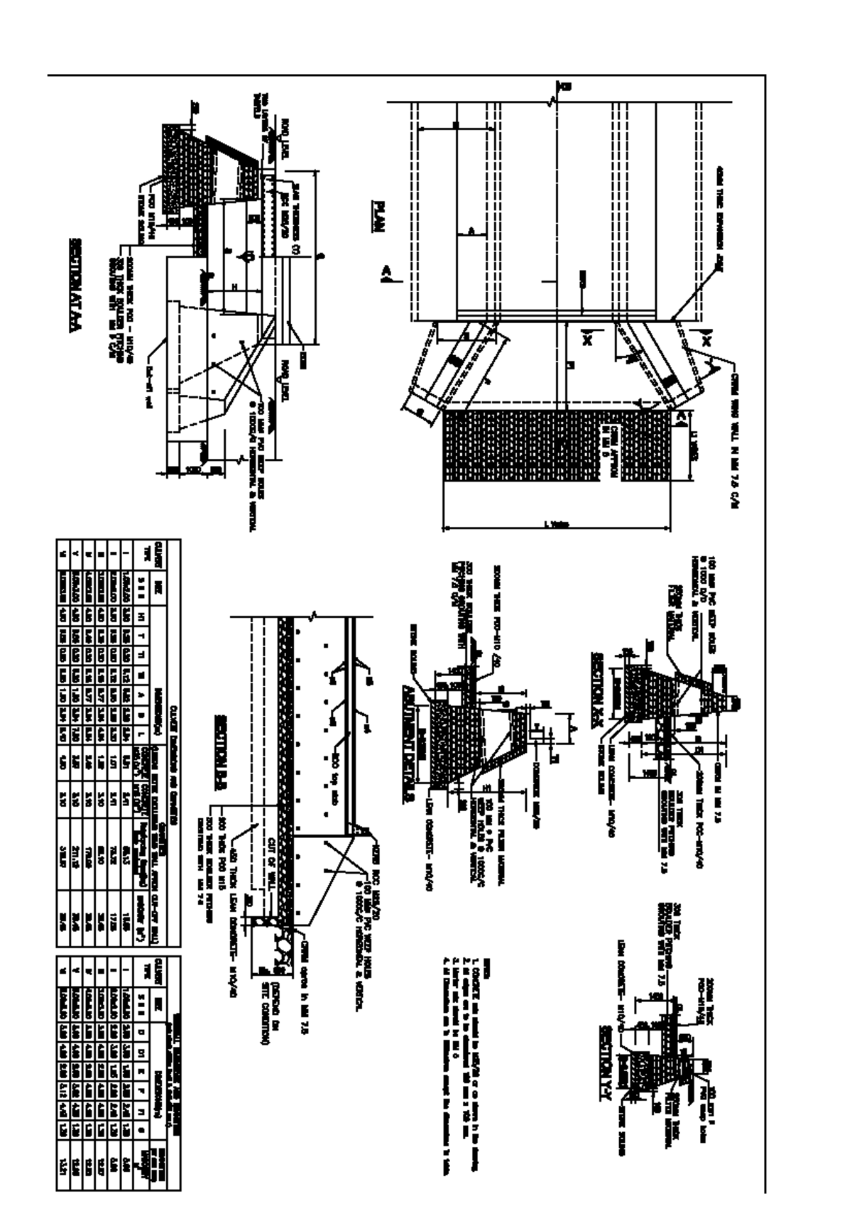 Slab Culvert Genral-Layout 1 - CRRM WING WALL IN MM 7 500 40MM THIKC ...