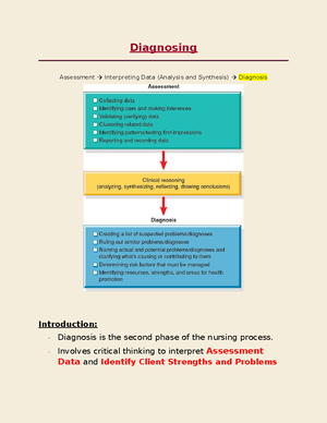 Implementation - IMPLEMENTATION Implementing (Action Phase in Nursing ...