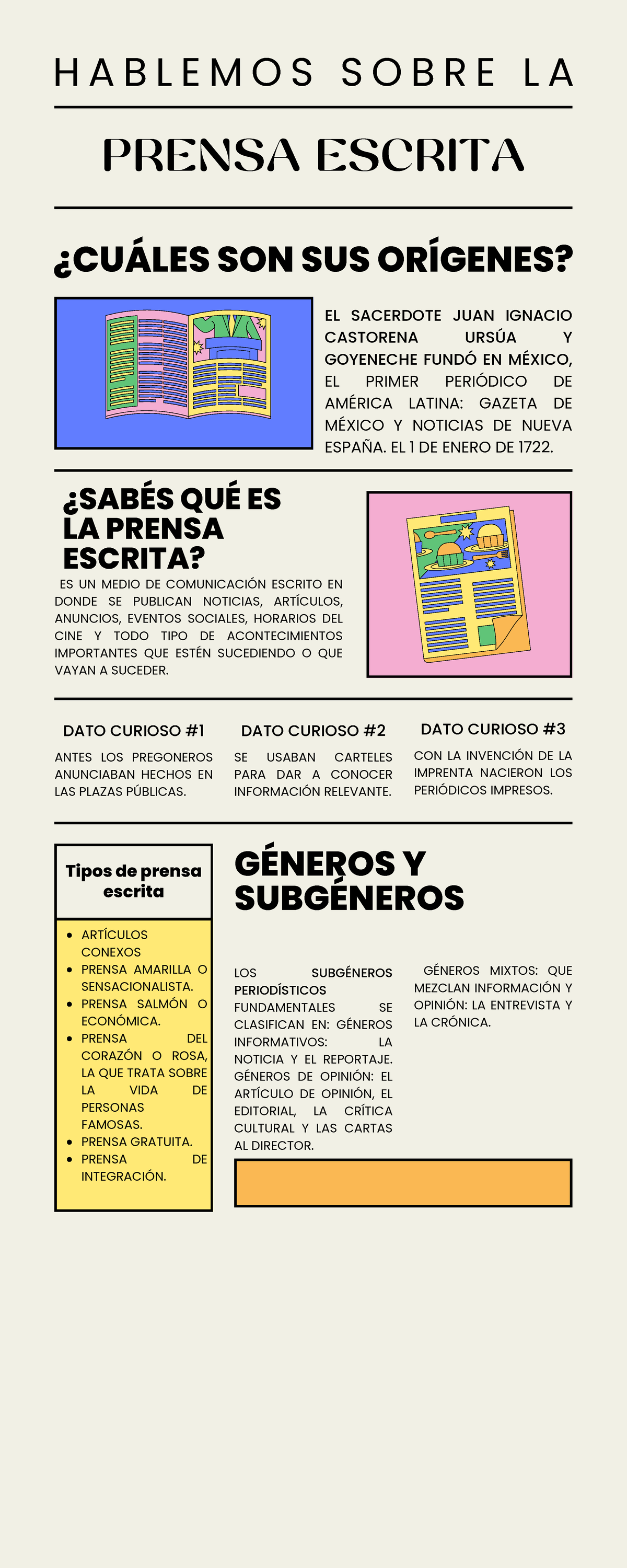 Infografia sobre la prensa escrita - PRENSA ESCRITA ARTÍCULOS CONEXOS ...