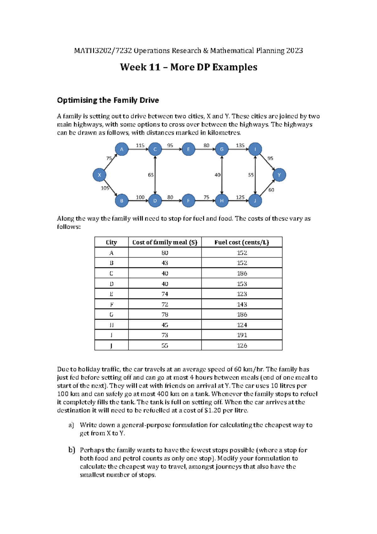 Week11-Examples pg 2 only - MATH3202/7232 Operations Research ...