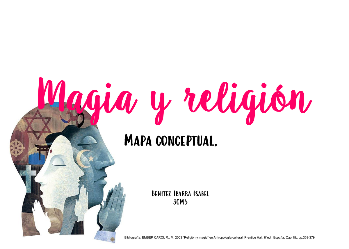 Magia y religión - Mapa conceptual. Benitez Ibarra Isabel 3CM ...