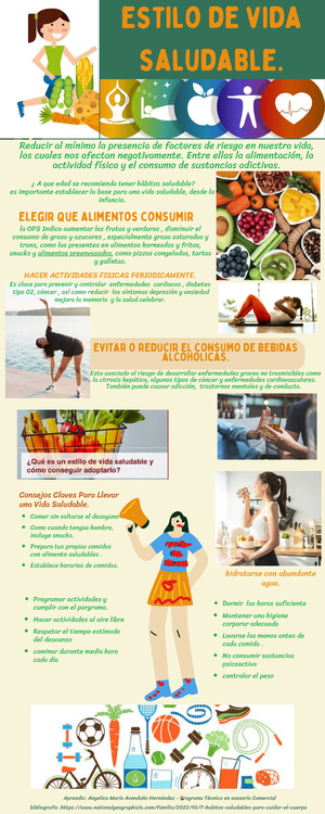 Diana de valoración. GA4-2402015 33-AA1-EV01 - Anexo Formato diana de valoración Nombre del ...