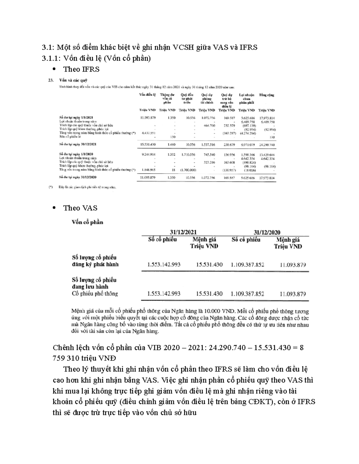 3 - bkhvdcscm - 3: Một số điểm khác biệt về ghi nhận VCSH giữa VAS và IFRS 3.1: Vốn điều lệ (Vốn ...