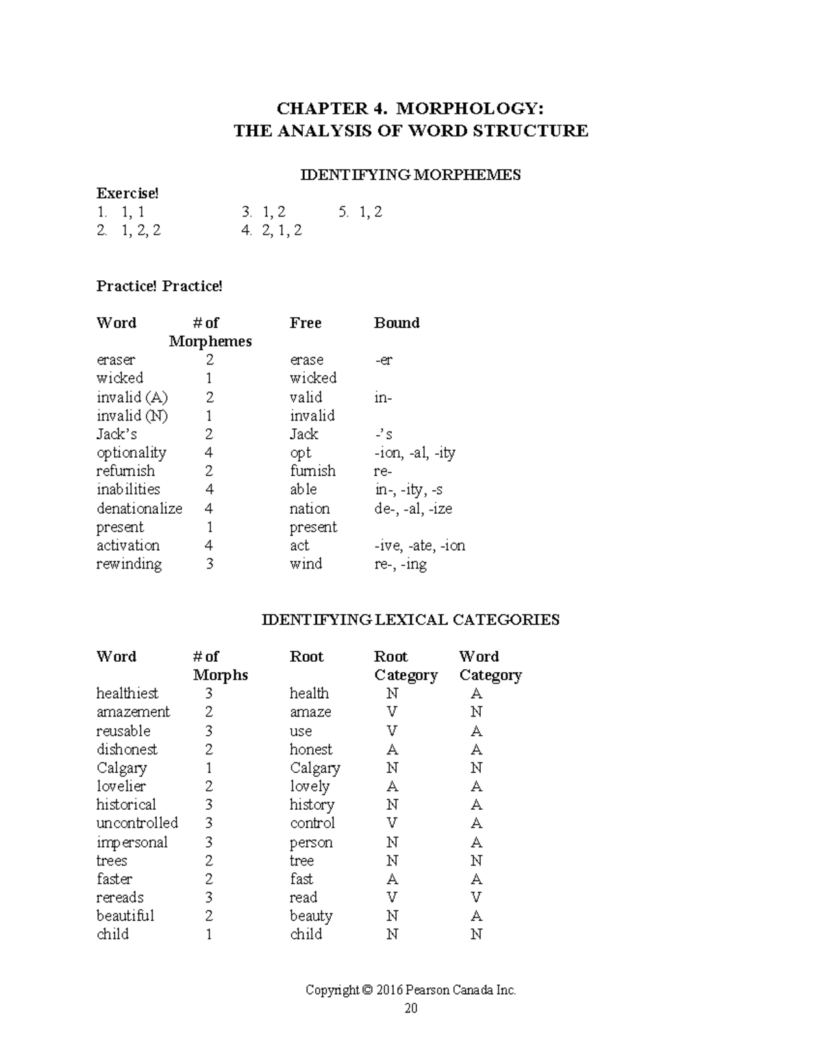 Study Guide Answers - Morphology - Copyright © 2016 Pearson Canada Inc ...