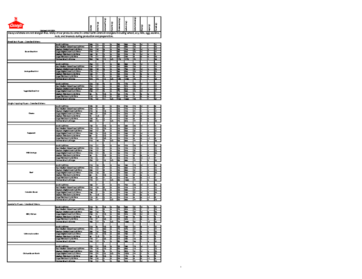 Nutrition-and-Ingredients - Updated 9/4/2024 Calories Total Fat (g ...