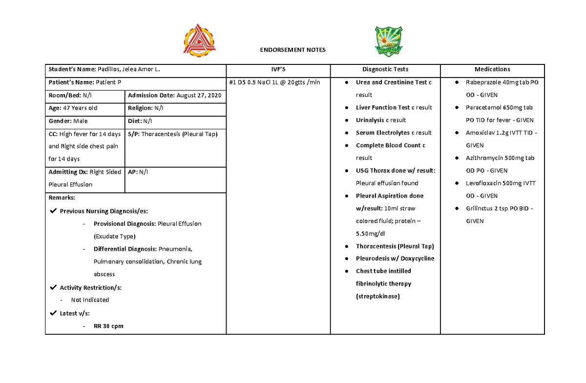 2 Endorsement Notes-converted - ENDORSEMENT NOTES Student’s Name ...