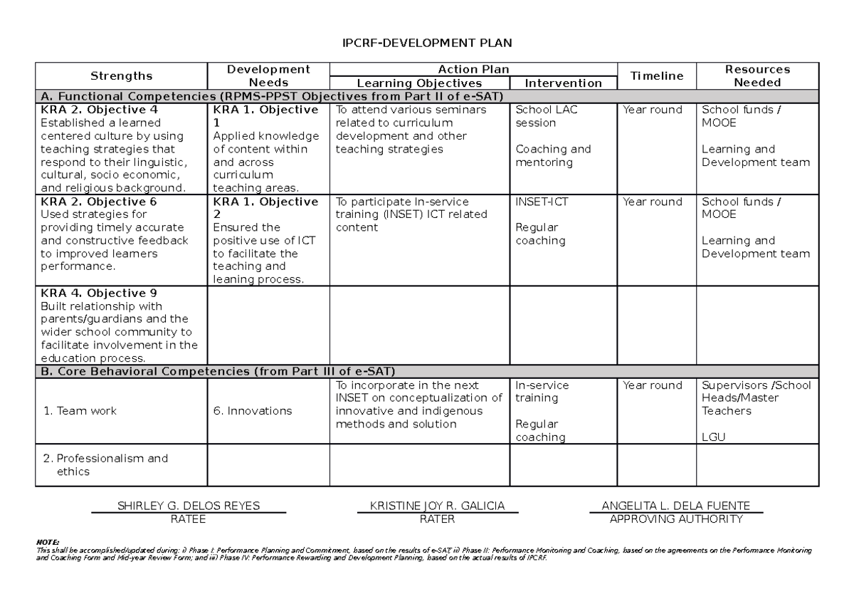 DP-guide-LAs-sample - IPCRF-DEVELOPMENT PLAN Strengths Development ...