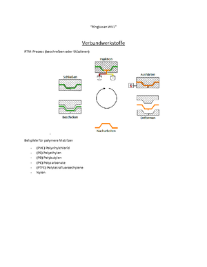 Lernzettel Werkstoffkunde 1 - Lernzettel Werkstoffkunde Atomare Grundlagen der Werkstoffkunde ...