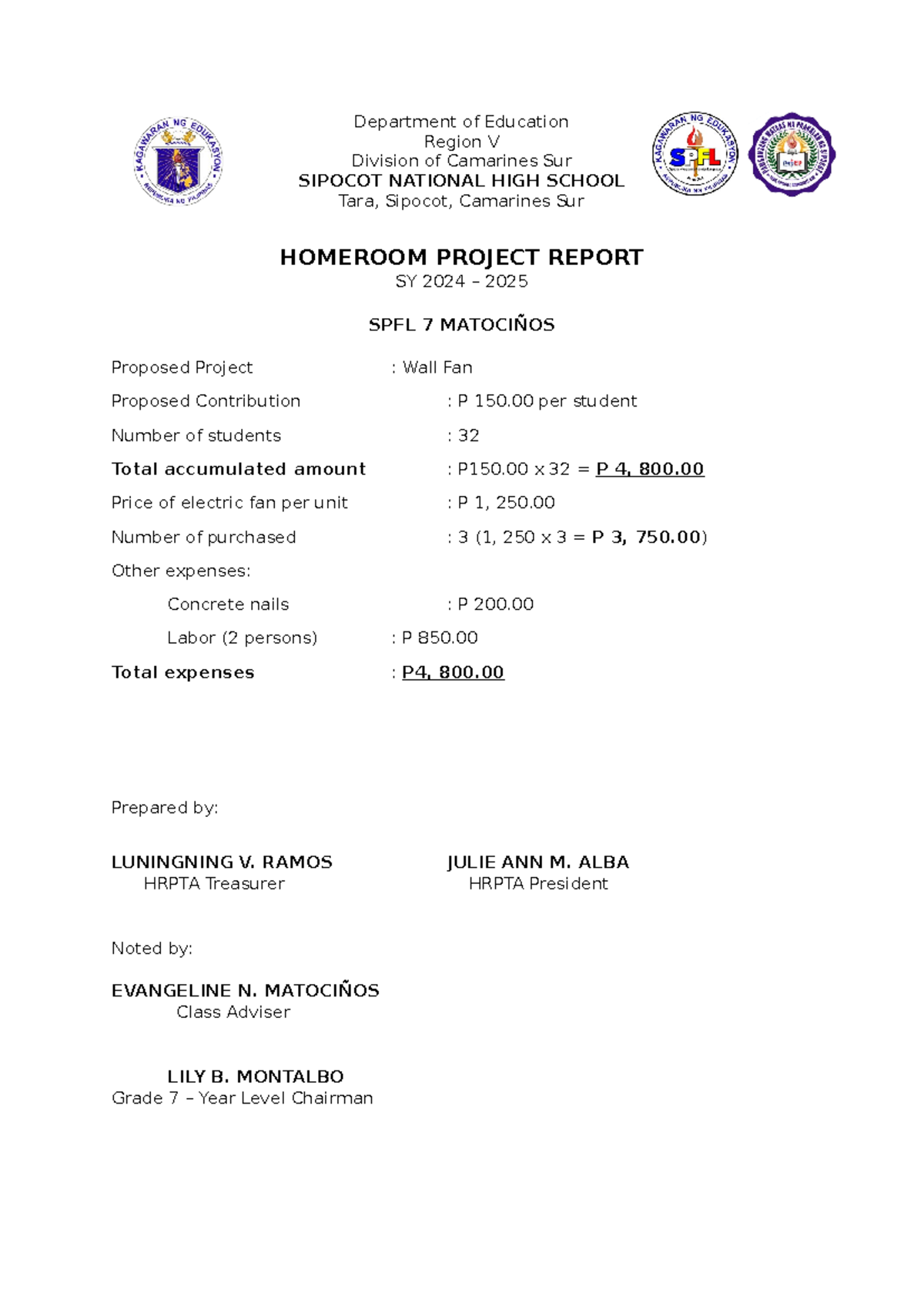 Hrpta- Project- Report-2024-2025 - Department of Education Region V ...