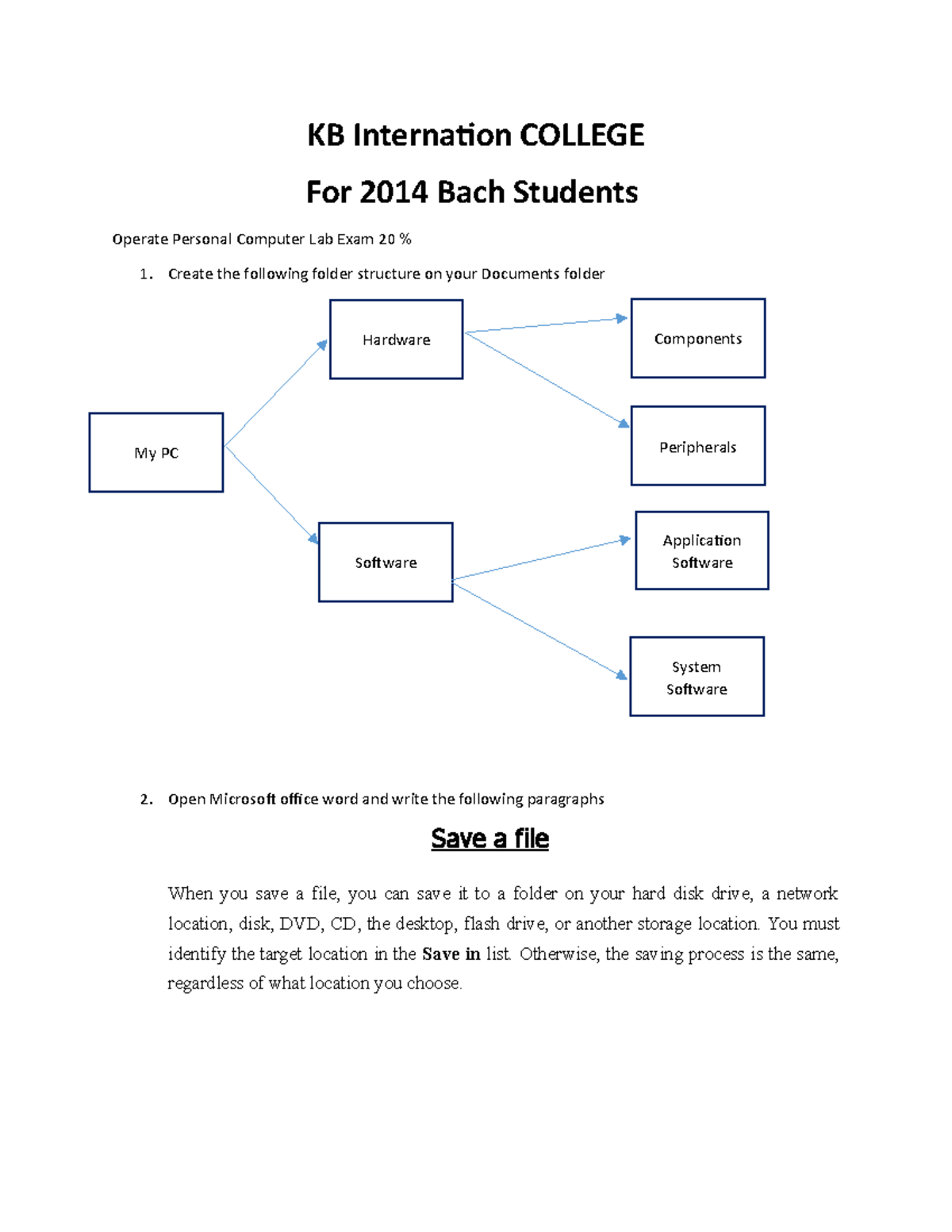 Operate personal Computer C LAB EXAM - KB Internation COLLEGE For 2014 ...