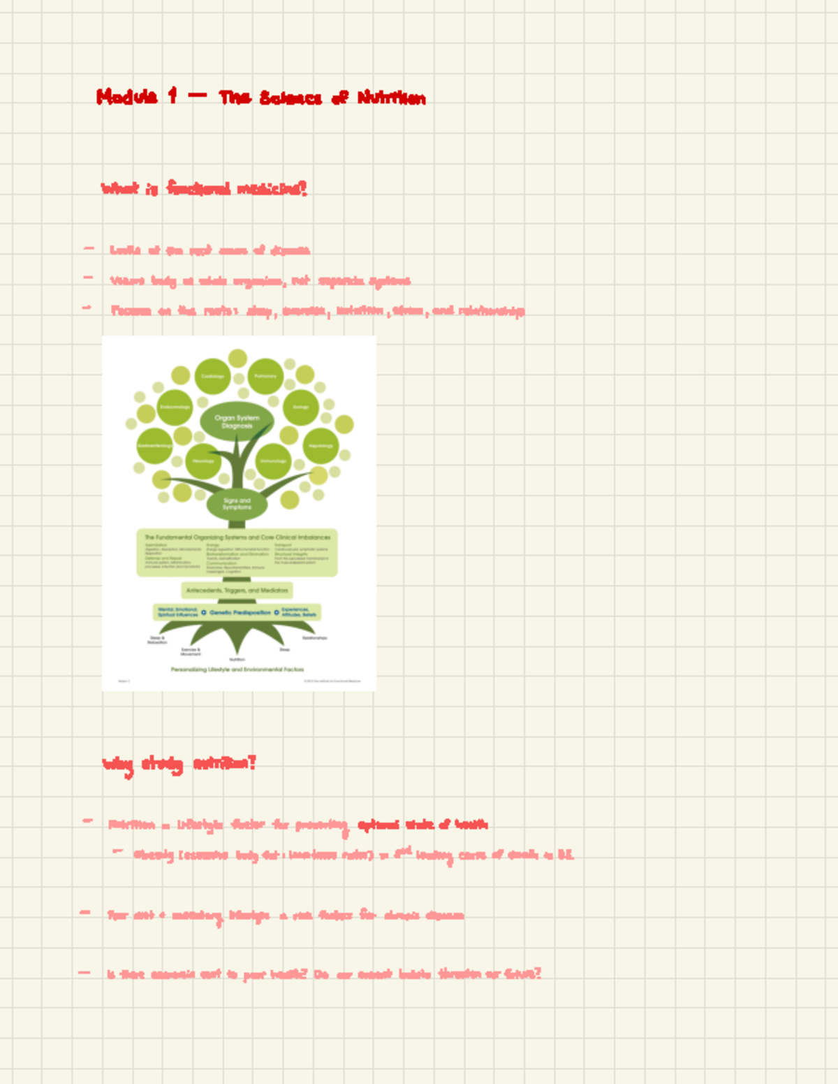 Module 1- The Science Of Nutrition - Module 1 Thescience of Nutrition ...