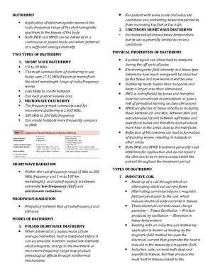 Plumb Line Postural Assessment Cheatsheet - Copyright 2020 The PT ...