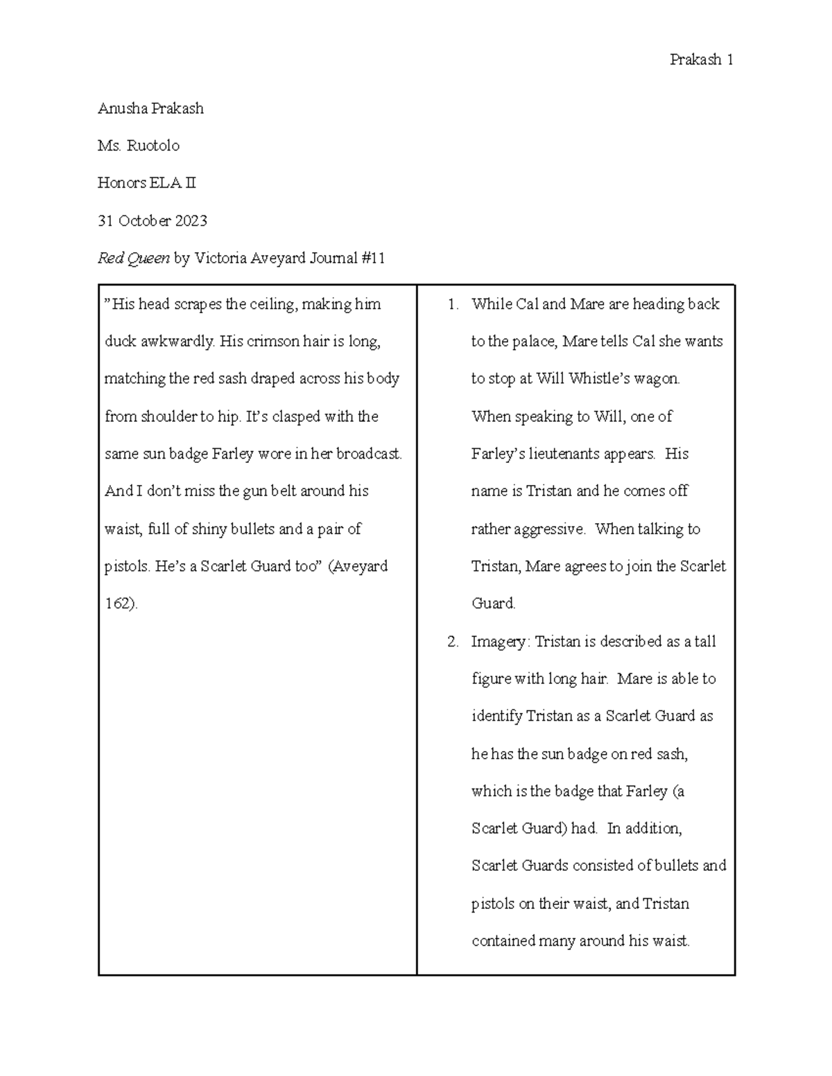 Independent Reading #11-15 - Anusha Prakash Ms. Ruotolo Honors ELA II ...