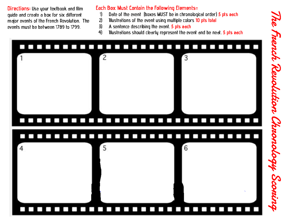 Scoring The French Revolution Chronology-1 - Directions: Use your ...