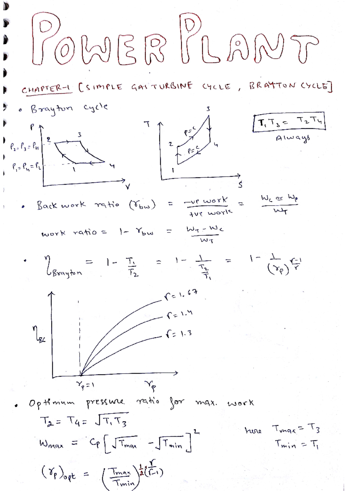 PP (gate) - Gate mechanical engineering -Micro Notes - Studocu