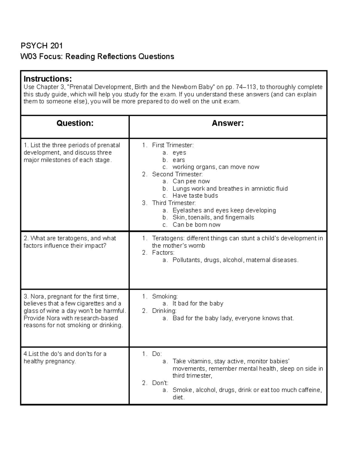 Psych 201 document W03Reading Reflections Study Guide - PSYCH 201 W03 ...