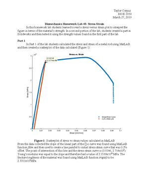 Homework Lab #4 - Taylor Corpuz BIOE 2350 April 17, 2019 Biomechanics ...