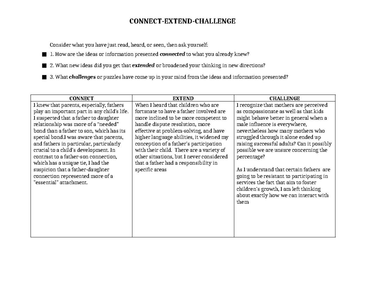 EEC 3400 Assignment 10 The Role of Fathers - CONNECT-EXTEND-CHALLENGE ...
