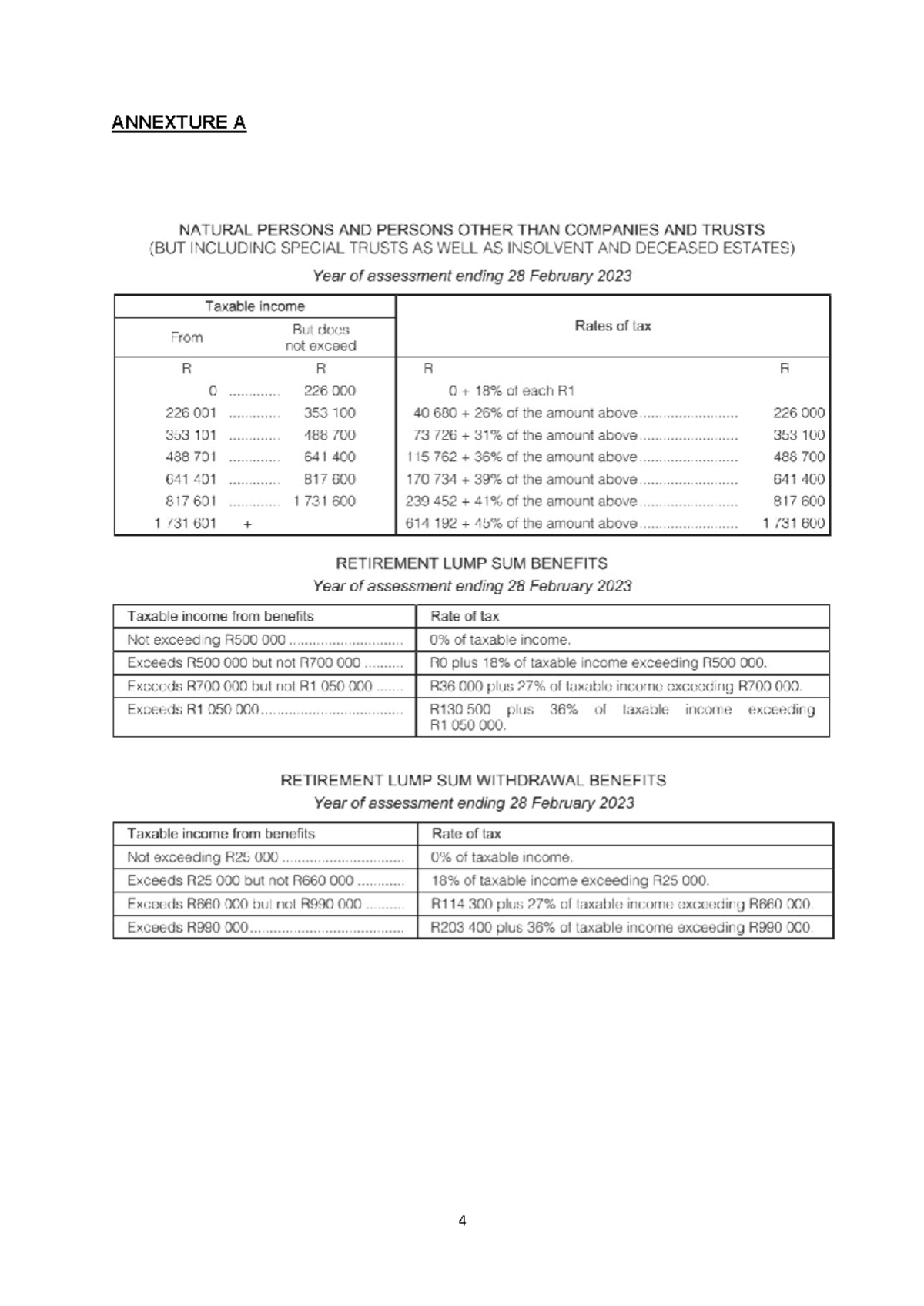 Appendix A - CTAA031 - 4 ANNEXTURE A - Studocu