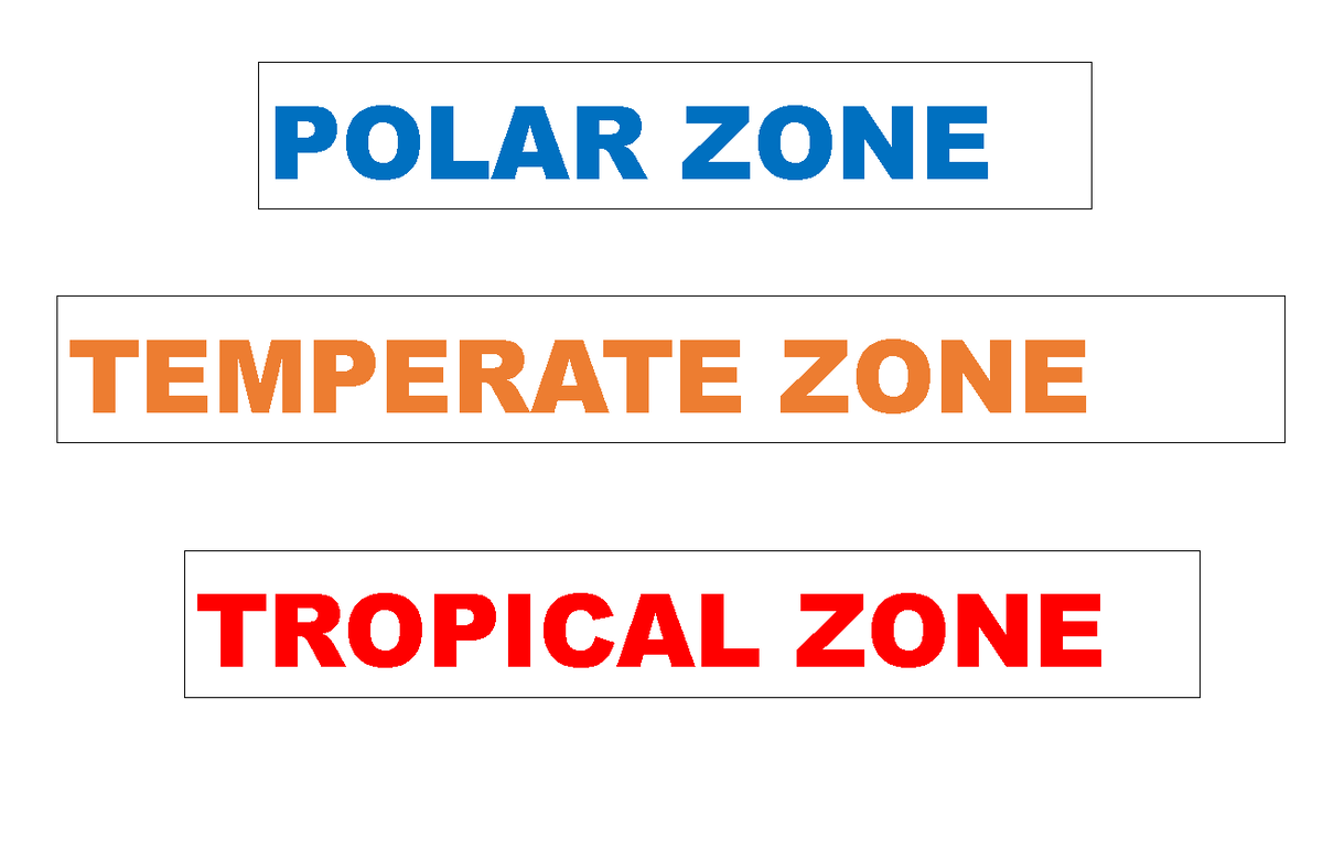 Climate zones - Bachelor of Secondary Education in Science - POLAR ZONE ...