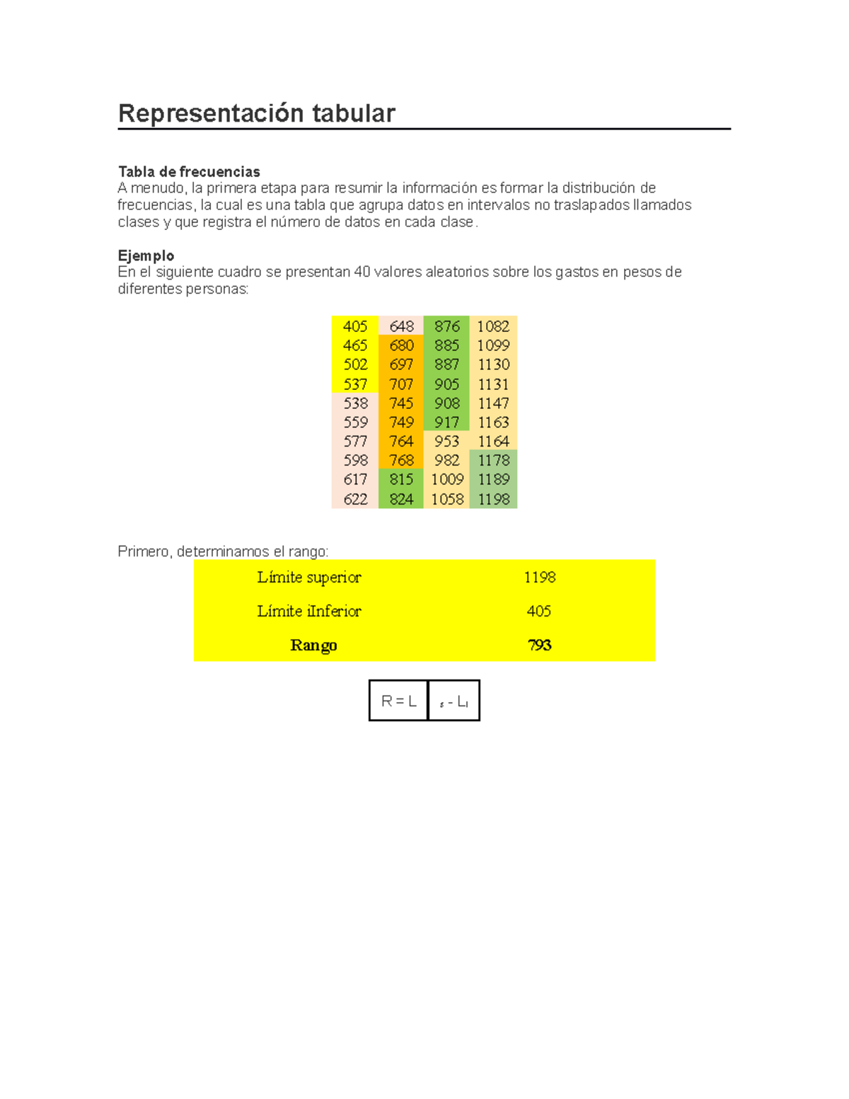 Representación tabular-1 - Representación tabular Tabla de frecuencias ...