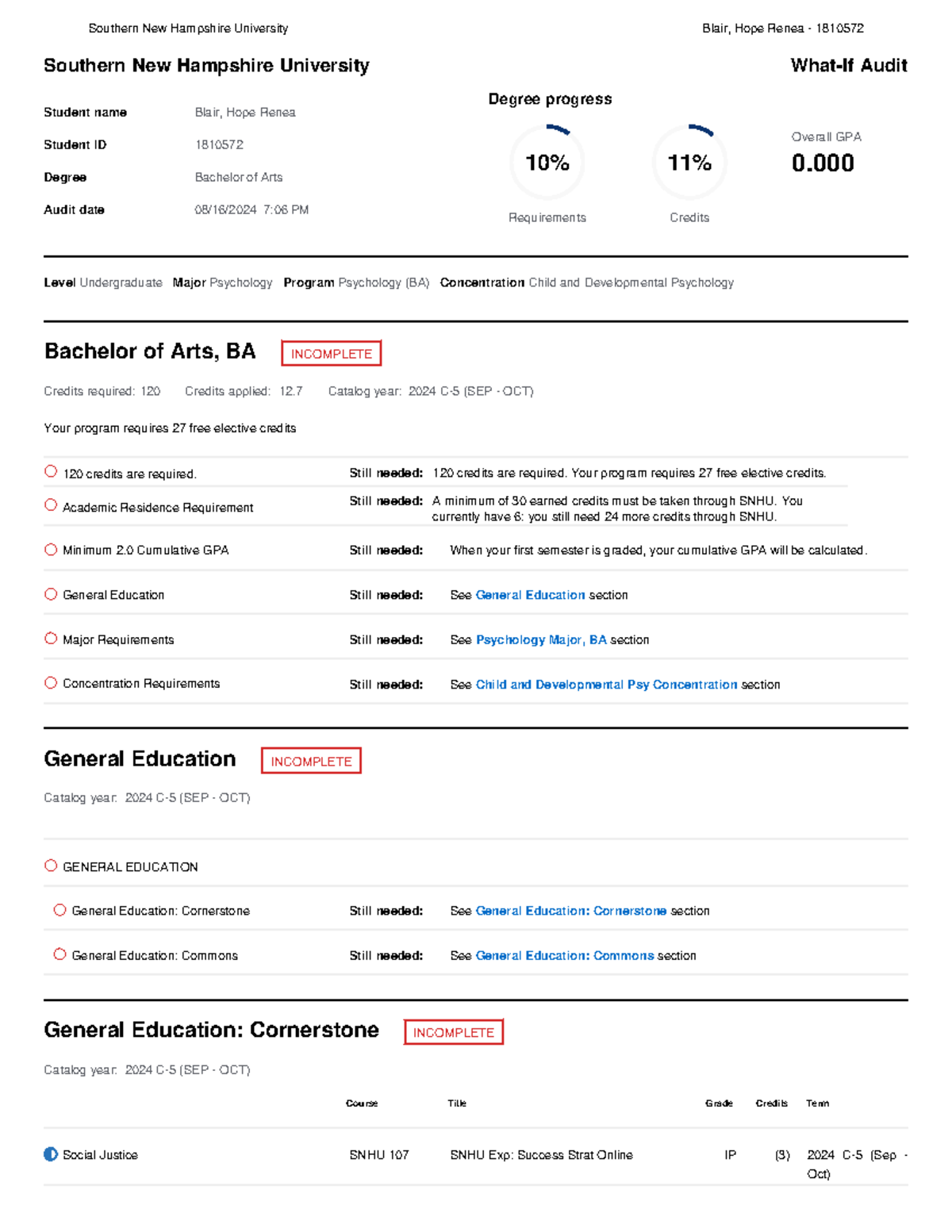 SNHU Courses - Course outline for ba in pyscology - Southern New ...