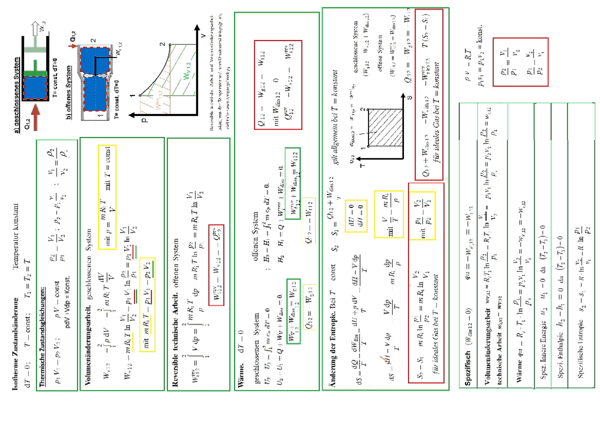 TH 2 - Formelsammlung - Thermodynamik der Gemische - Studocu