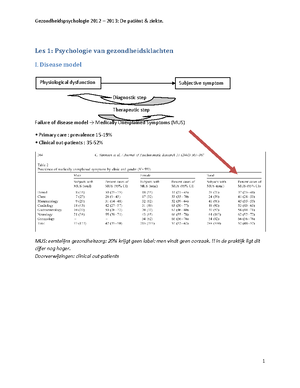 ICF-schema LEEG - een leeg ICF schema om te oefenen ...