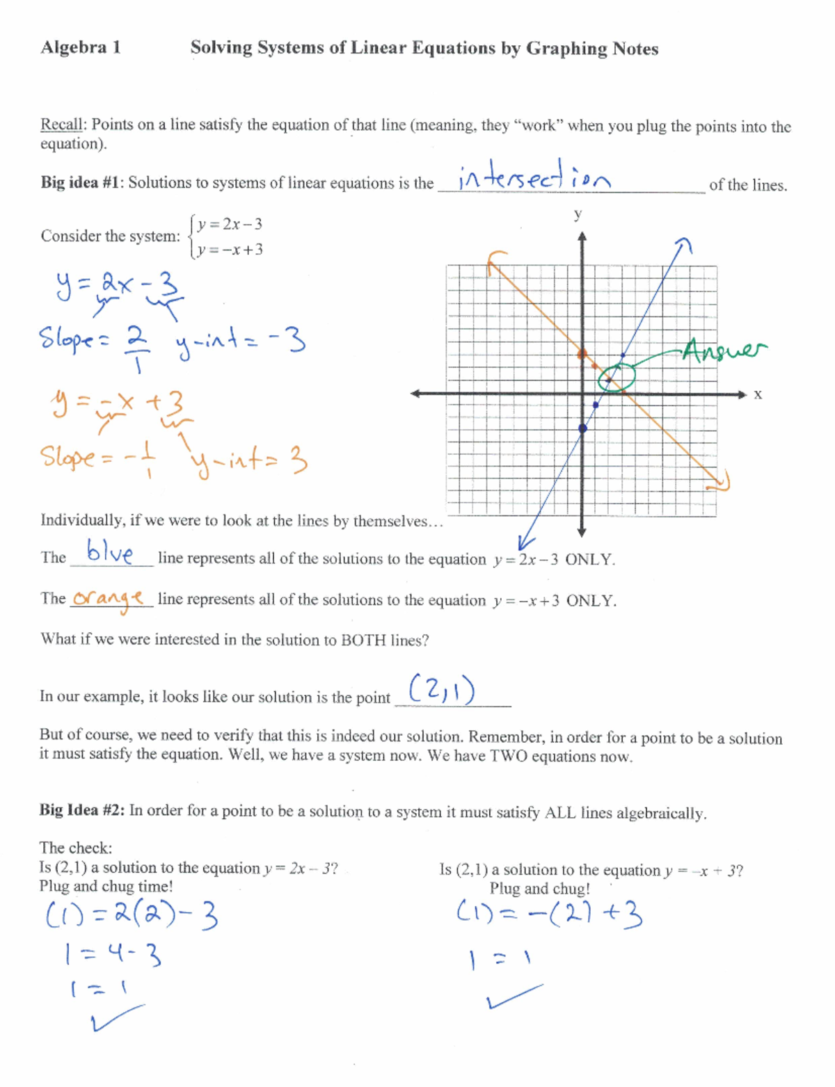 10-31-16. Solve Systems via Graphing Notes Completed - Studocu