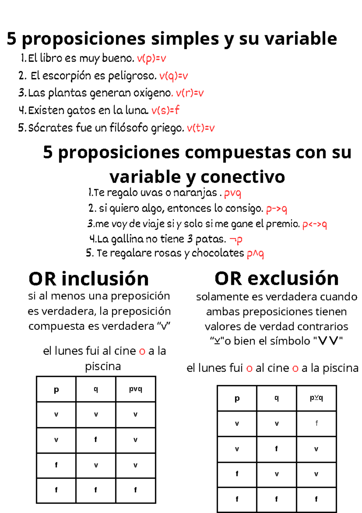 5 proposiciones simples El libro es muy bueno. Mi hermano vende pastas ...