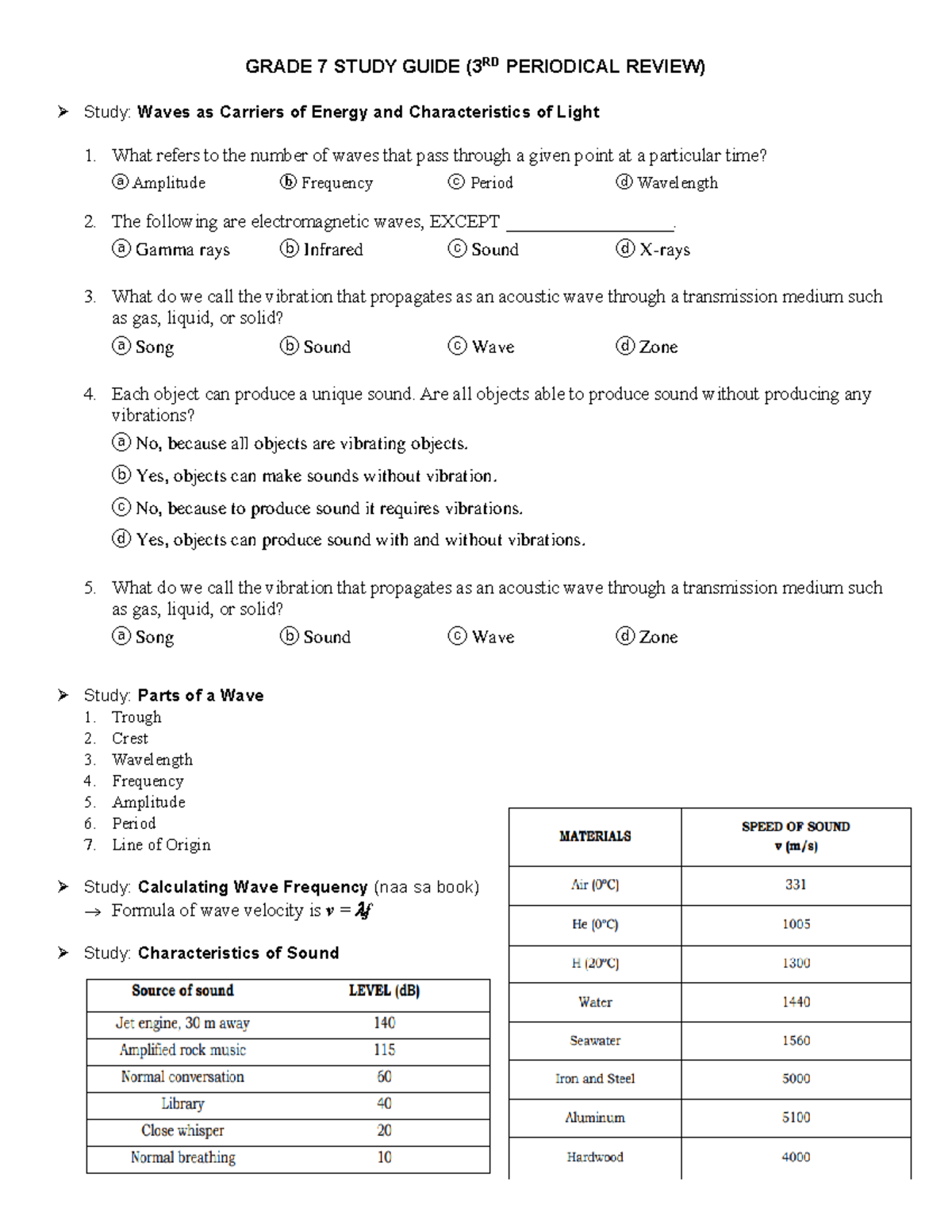 Grade 7 Study Guide (3rd PE) - GRADE 7 STUDY GUIDE (3RD PERIODICAL ...