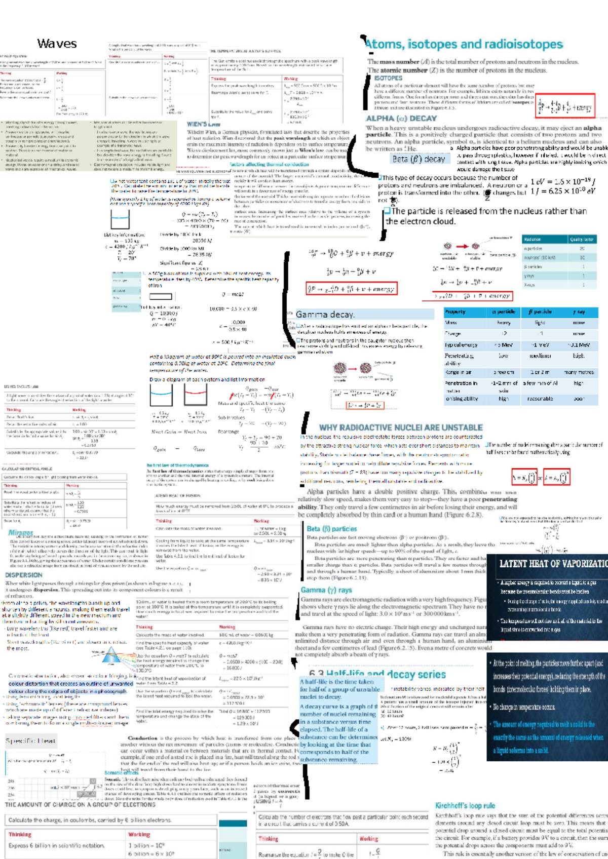 Exam Summary Sheet -Physics - Waves - Studocu